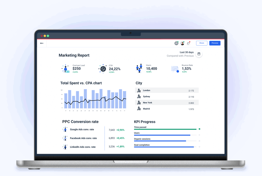 The Ultimate Marketing Report Template You'll Ever Need | Whatagraph