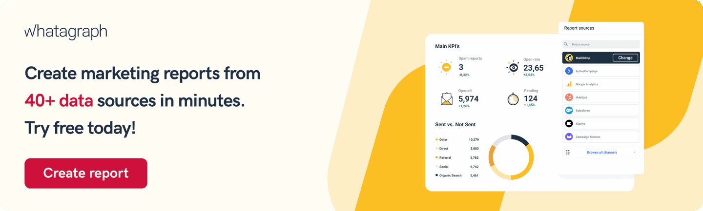 Data Automation Overview | Whatagraph