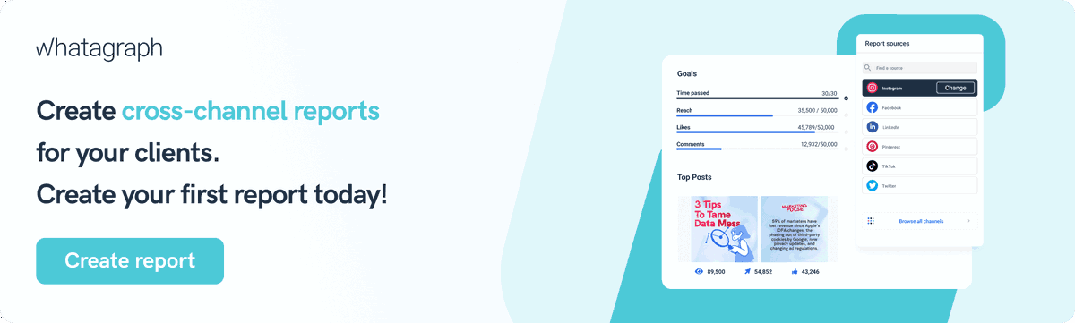 What Is a Report Generator | Whatagraph