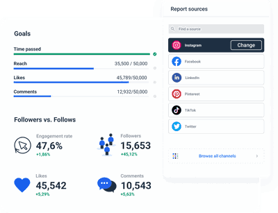 Try our Free Instagram Analytics Report Template | Whatagraph