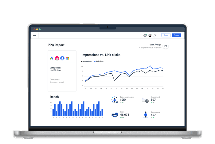 PPC Report Template for All Marketing Agencies | Whatagraph