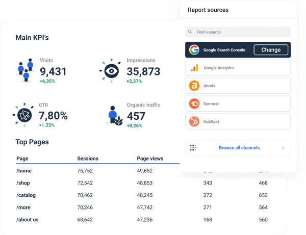 Real-time Google Search Console Dashboard for Agencies | Whatagraph
