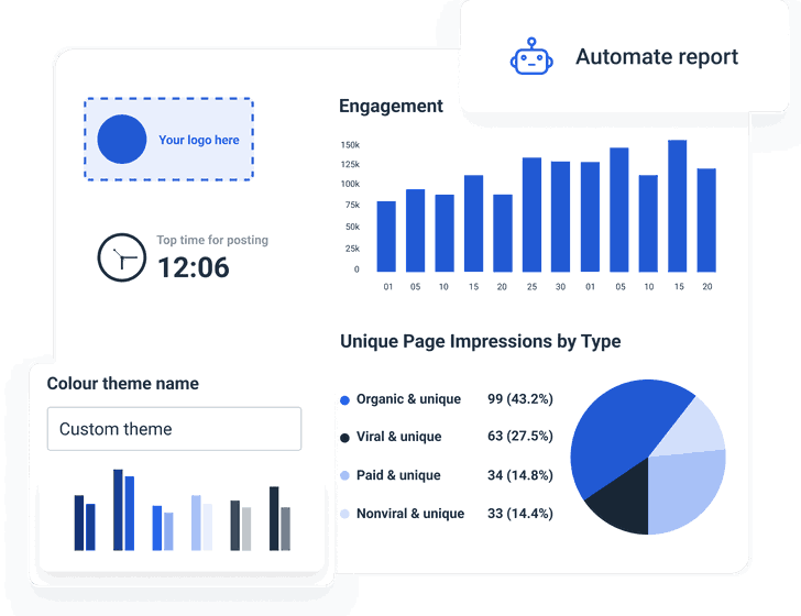 Facebook Analytics Report Template for Agencies | Whatagraph