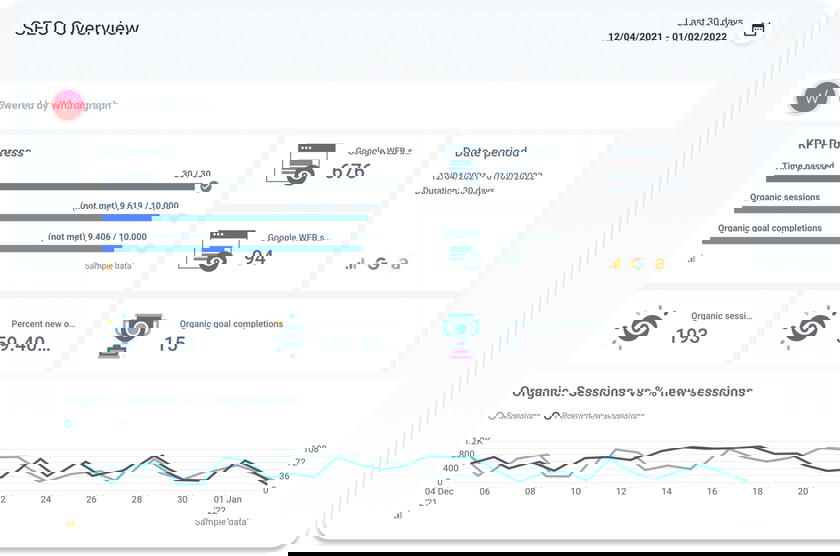 SEO Analytics: A Comprehensive Step-by-Step Guide | Whatagraph