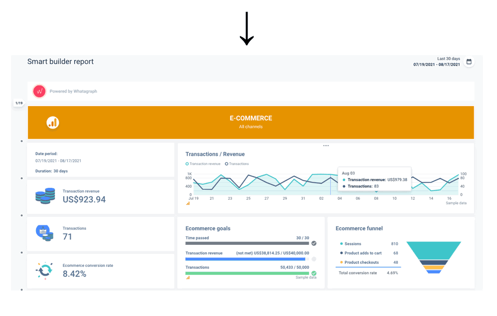 How to Use the Smart Builder for Creating Reports | Whatagraph