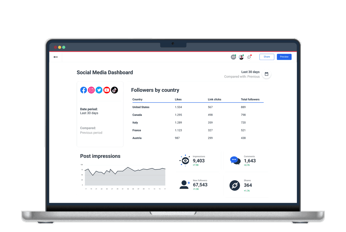The No.1 Social Media Dashboard for Marketing Agencies | Whatagraph