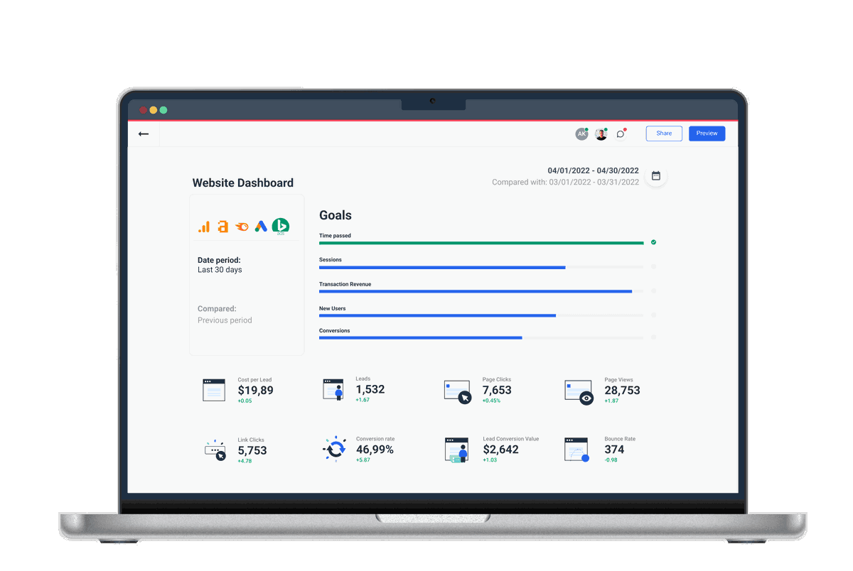 The Ultimate Website Dashboard | Whatagraph