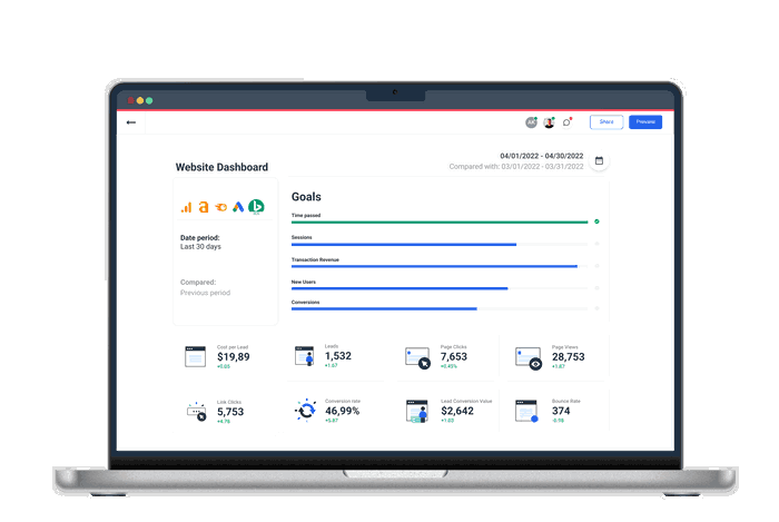 The Ultimate Website Dashboard | Whatagraph