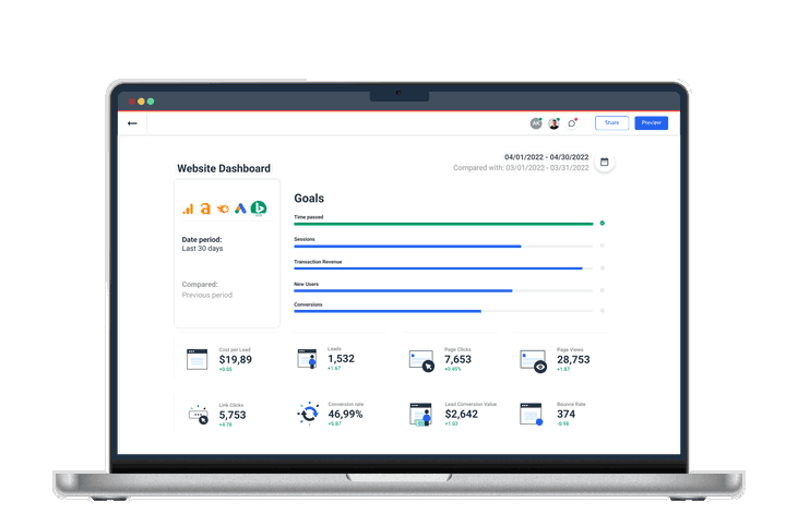 The Ultimate Website Dashboard | Whatagraph