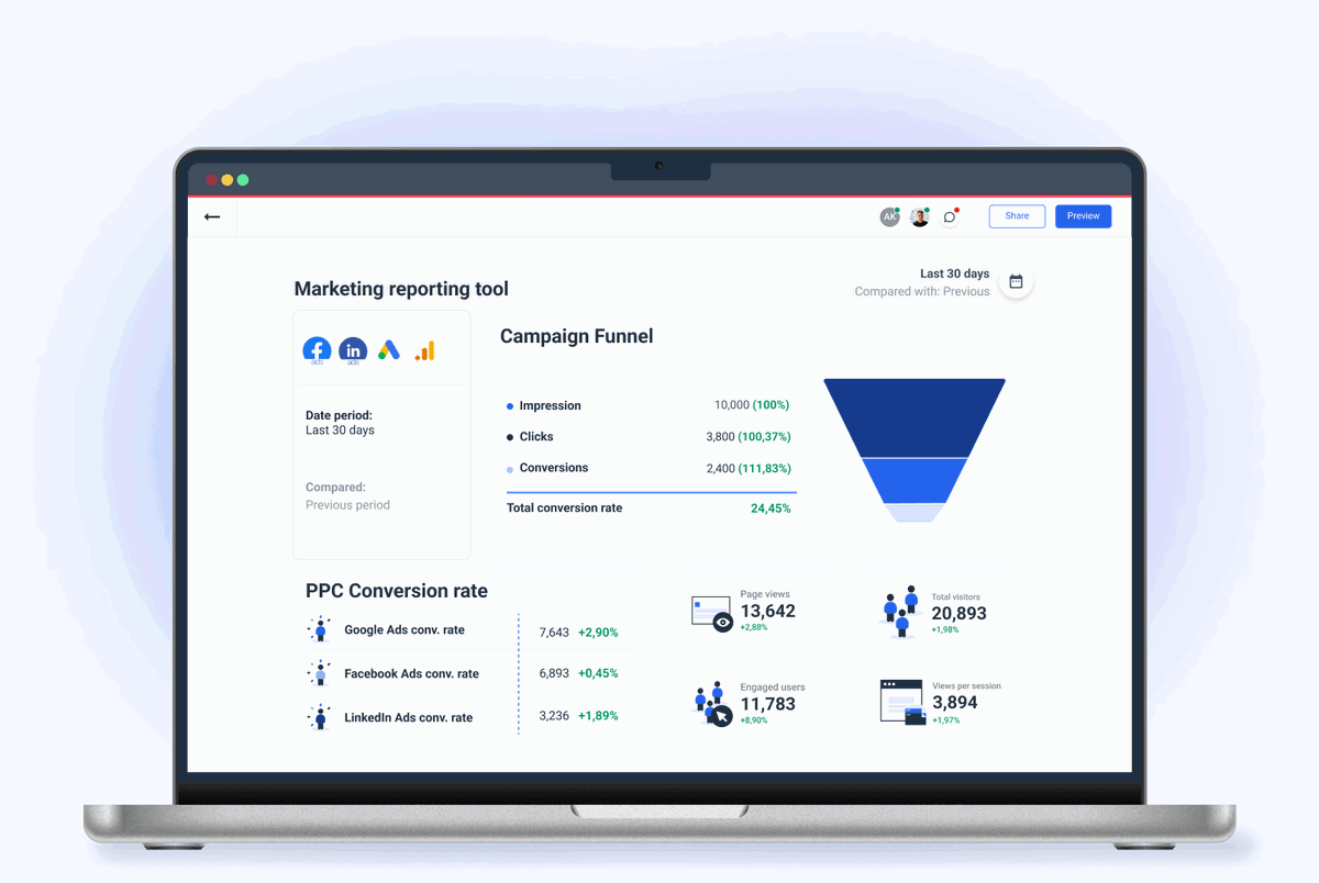 Marketing Reporting Tool for all of Your Agency Needs | Whatagraph