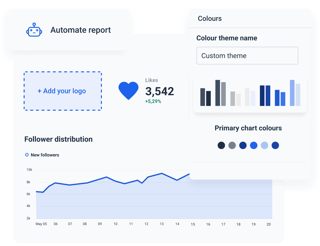 Instagram Reporting Tool for Agencies & Marketers | Whatagraph