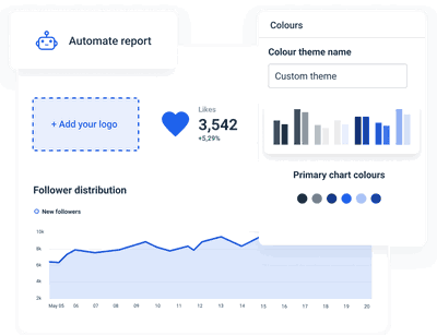 Instagram Reporting Tool for Agencies & Marketers | Whatagraph