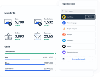 Email Report Template For Agencies and In-house Marketers | Whatagraph