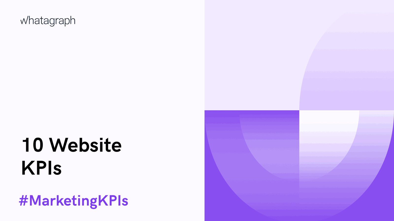 Top 10 Website KPIs to Measure Your Website Performance | Whatagraph