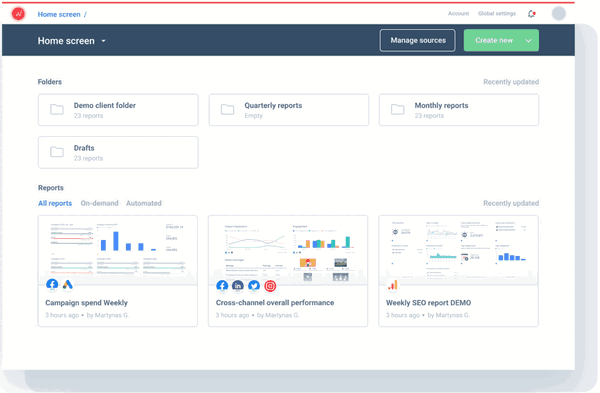 8 Best eCommerce Reporting Tools To Track Sales | Whatagraph