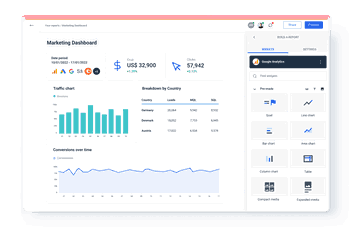 A Real-Time Dashboard for All Your Marketing Reporting Needs | Whatagraph