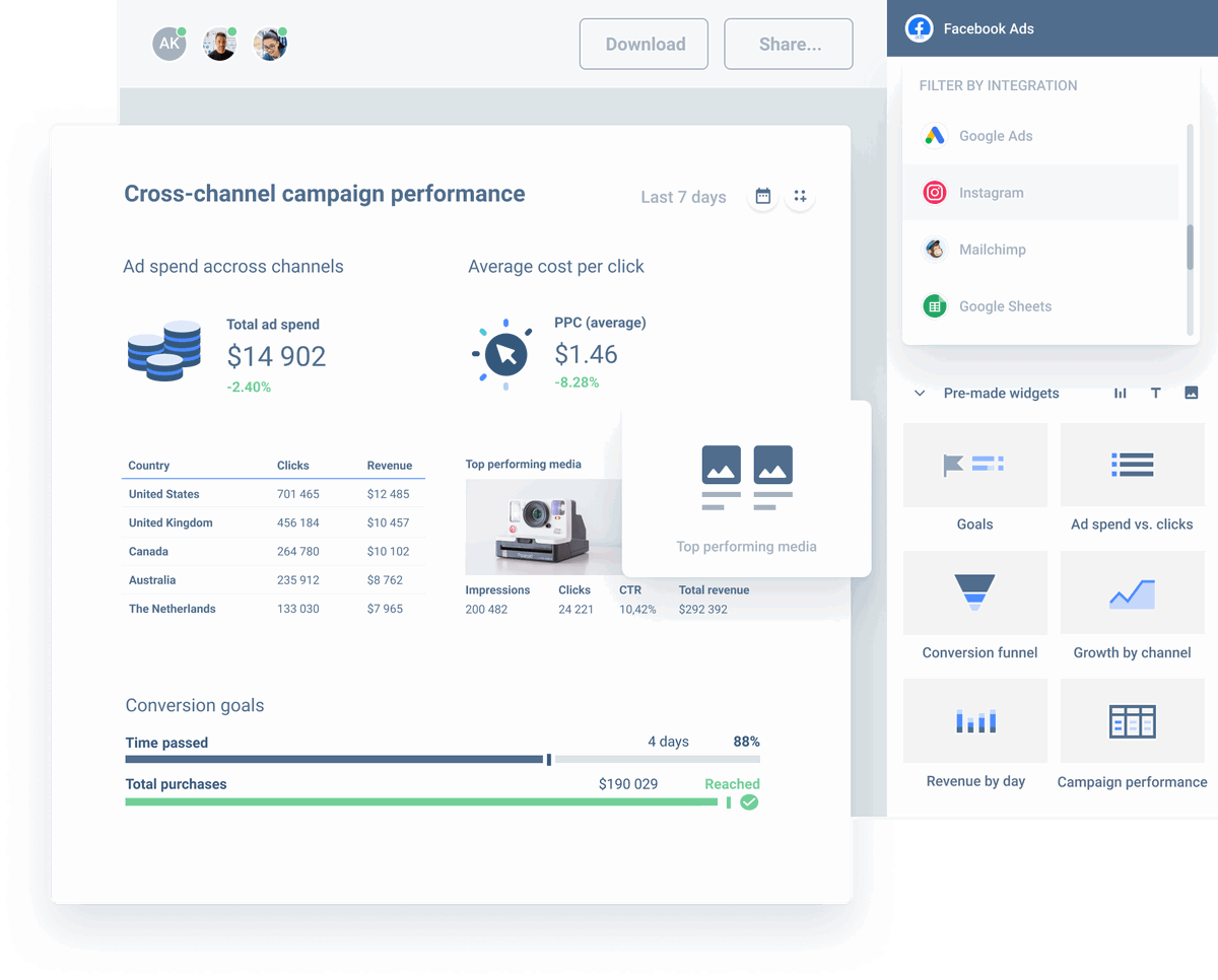 Client Dashboard: What it It is and How to Make One | Whatagraph