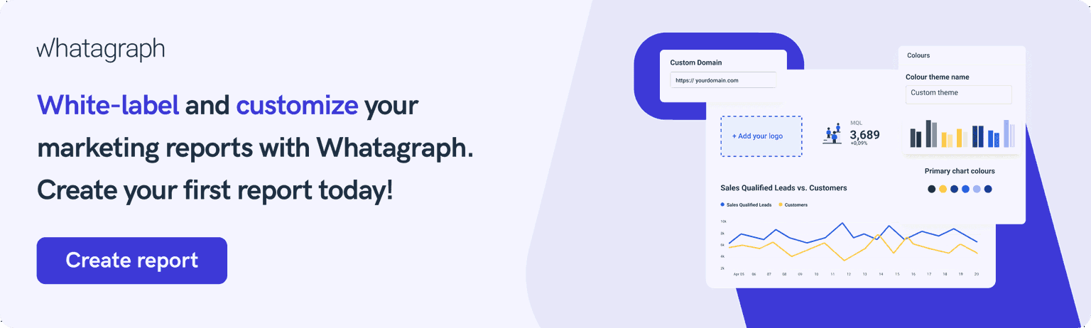 Data Reporting Guide (+ 11 Types of Reports) | Whatagraph
