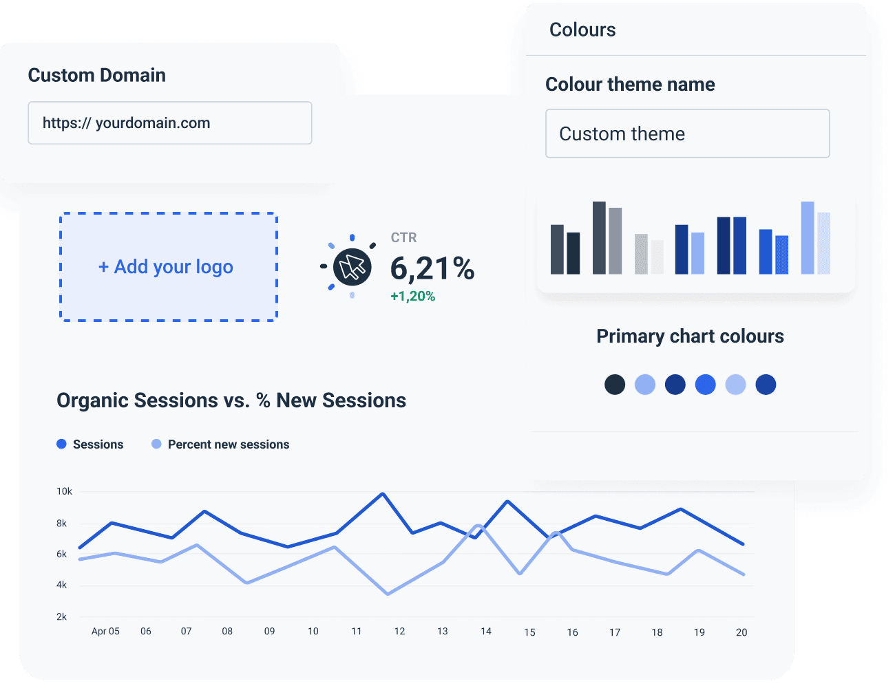 SEO Reporting Dashboard for Agencies To Monitor Client KPIs | Whatagraph