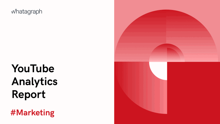 How to Create a YouTube Analytics Report | Whatagraph
