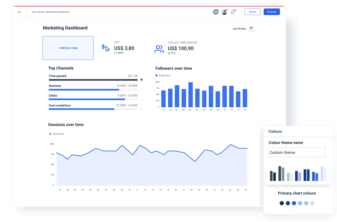 Top Dashboard Creator for Marketers & Agencies | Whatagraph