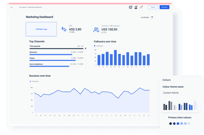 Top Dashboard Creator for Marketers & Agencies | Whatagraph