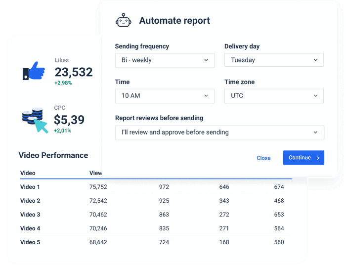 YouTube Analytics Report Template Designed for Marketers | Whatagraph