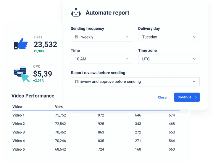 YouTube Analytics Report Template Designed for Marketers | Whatagraph
