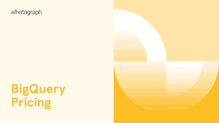 Google BigQuery Pricing | Whatagraph