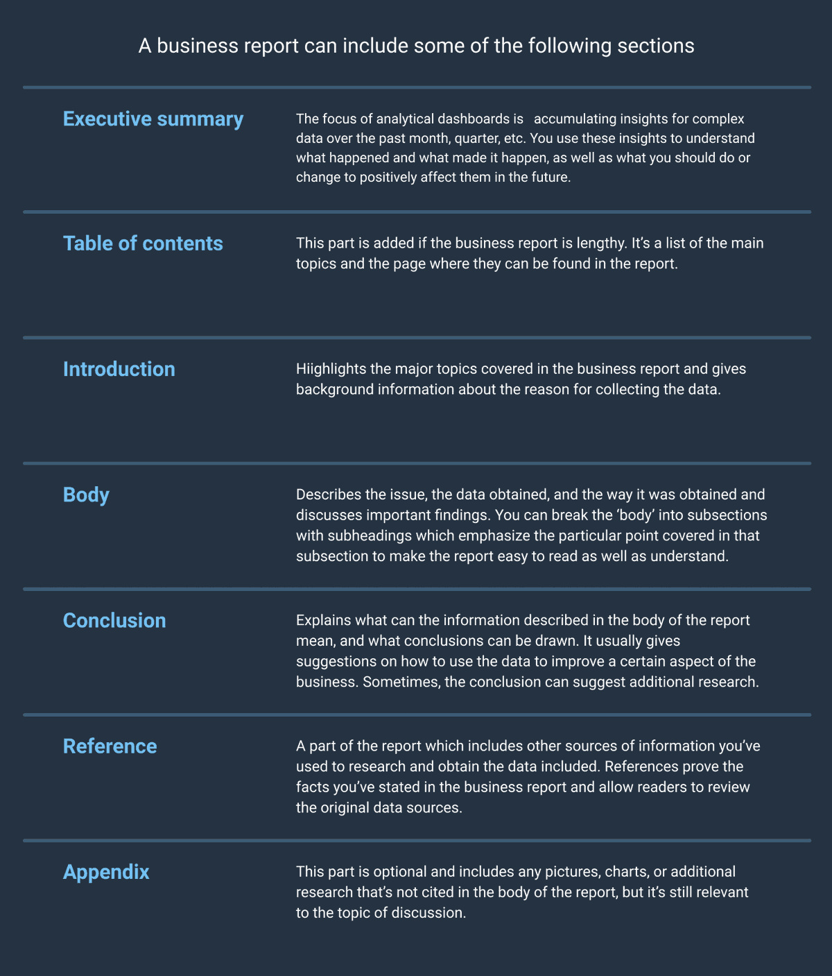 5 Types of Business Reports | Whatagraph