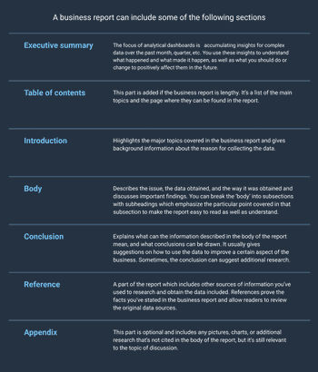 5 Types of Business Reports | Whatagraph