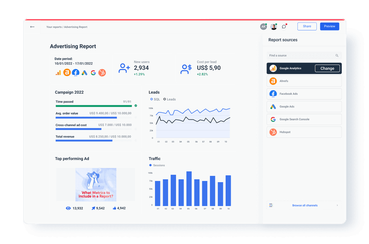 Advertising Report for Marketing Agencies | Whatagraph