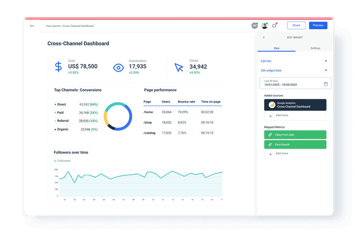 Comprehensive Custom Dashboard Report for You | Whatagraph