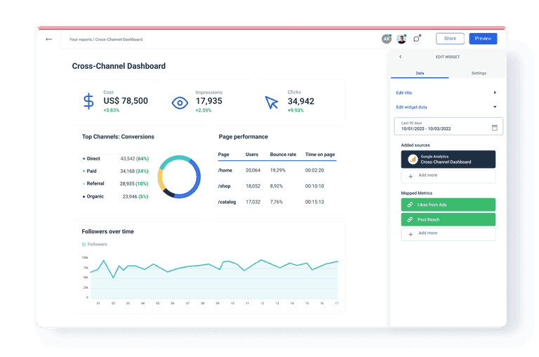 Custom Dashboard | Whatagraph