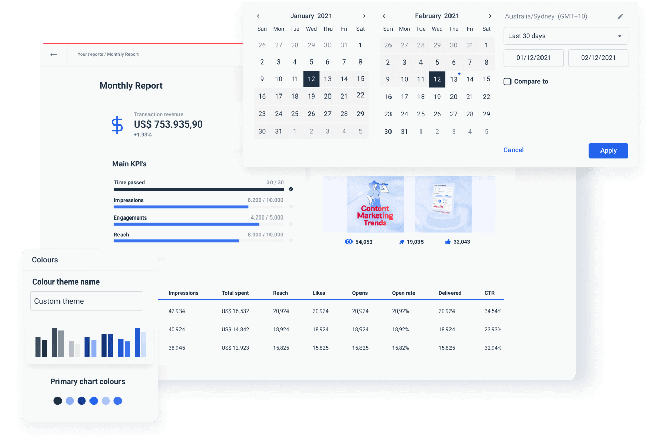 Monthly Marketing Report Template for Agencies | Whatagraph