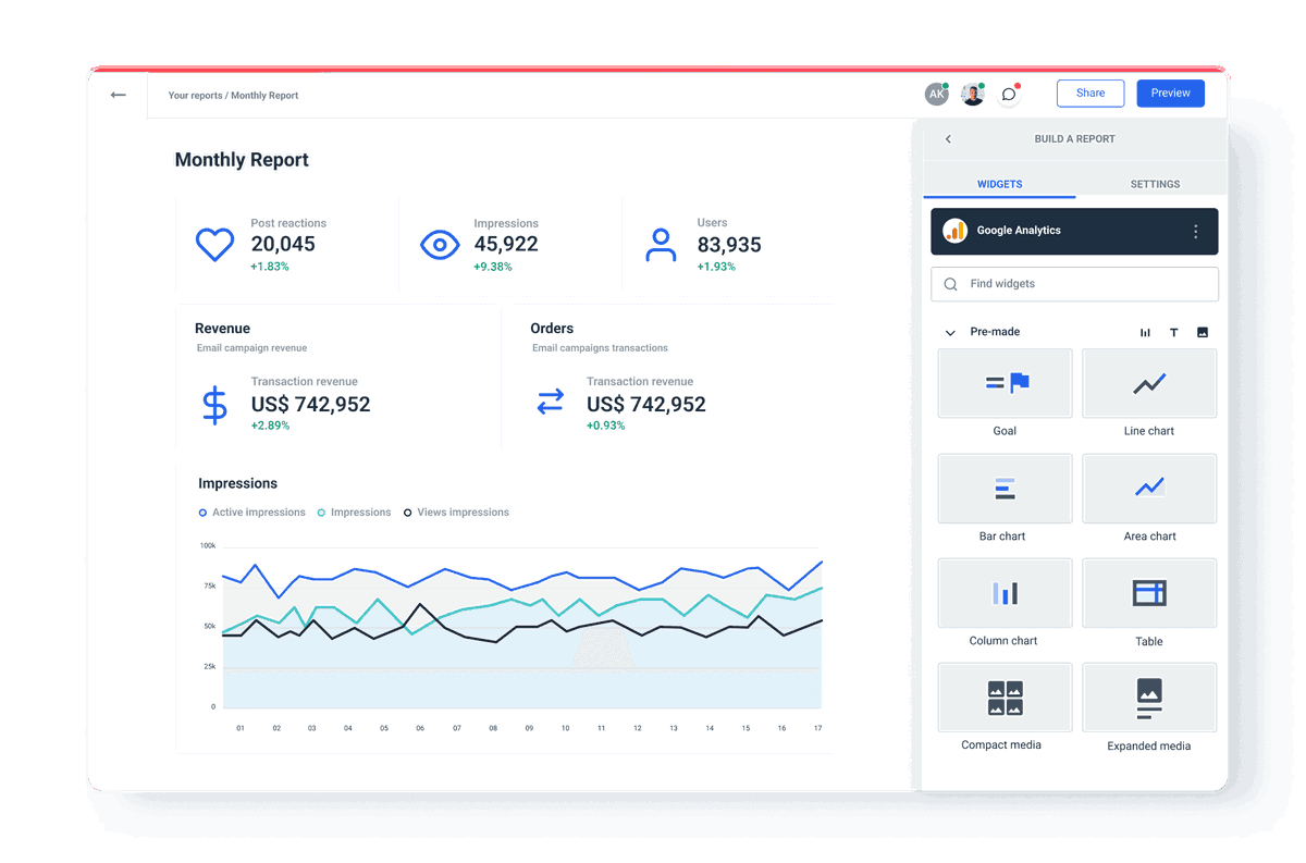 Custom Reporting Software to Simplify your Reports | Whatagraph