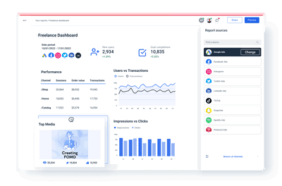 Discover the Ultimate Freelance Dashboard | Whatagraph