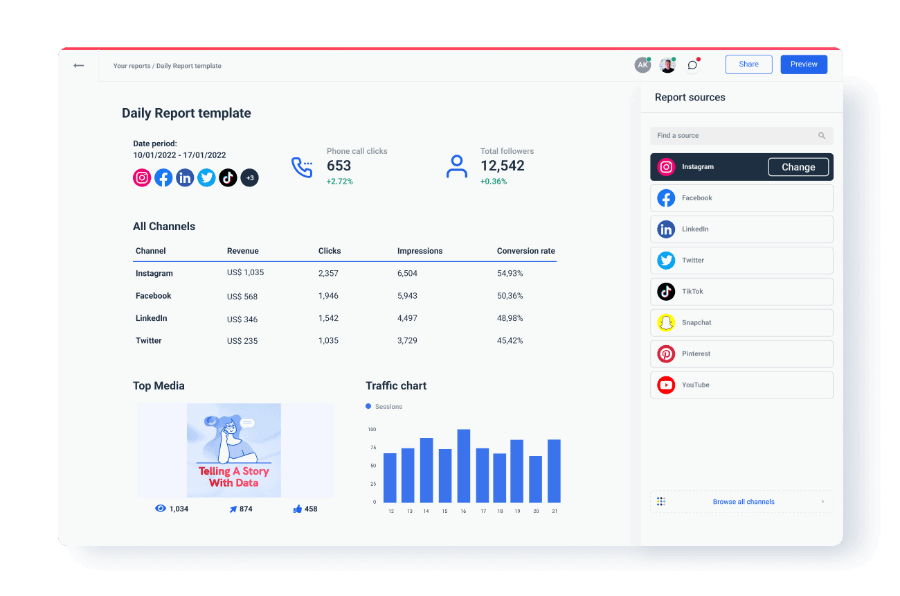 Make your Life Easier with a Daily Report Template | Whatagraph