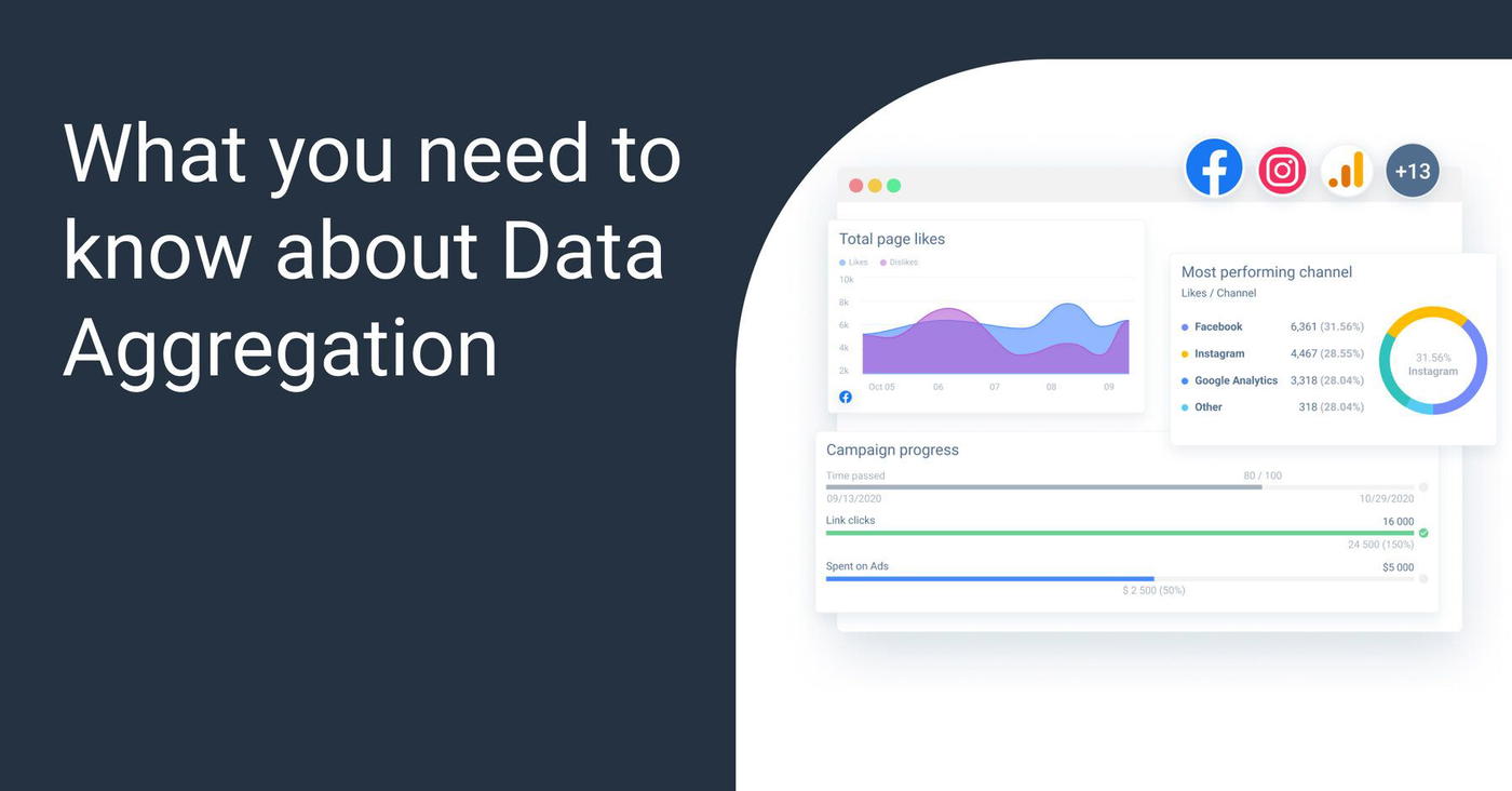 What you need to know about Data Aggregation | Whatagraph
