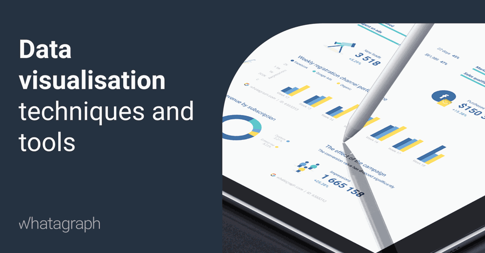 Data Visualization Techniques