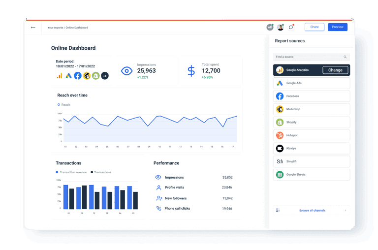 Online dashboard for your marketing needs | Whatagraph