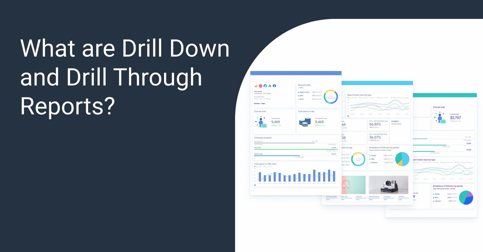 Everything you need to know about the Drilldown Report | Whatagraph