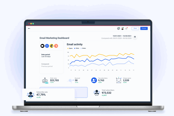 Live Email Marketing Dashboard For Marketing Agencies | Whatagraph