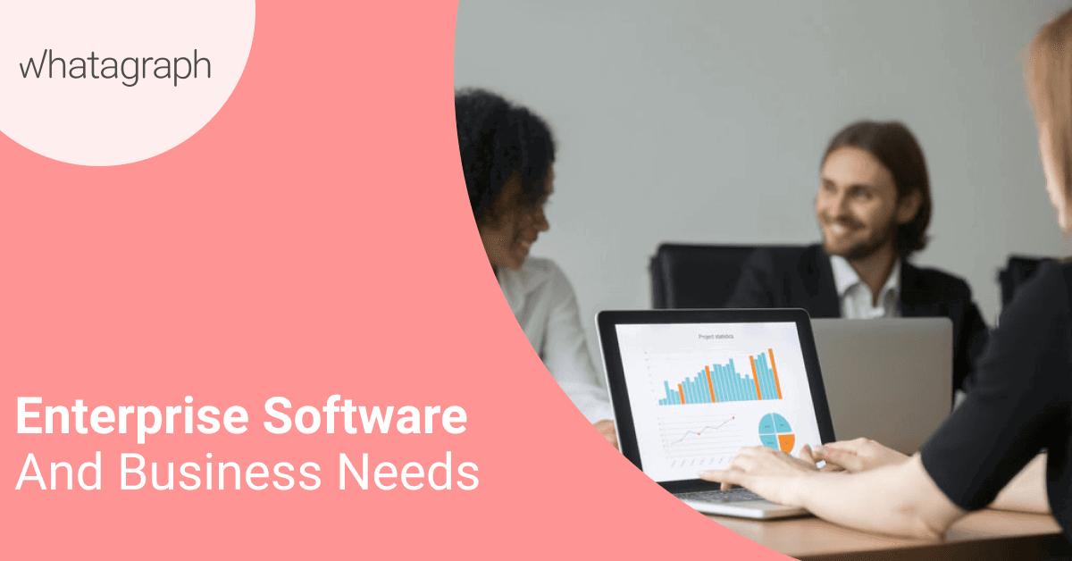 What is the Enterprise Level Software | Whatagraph