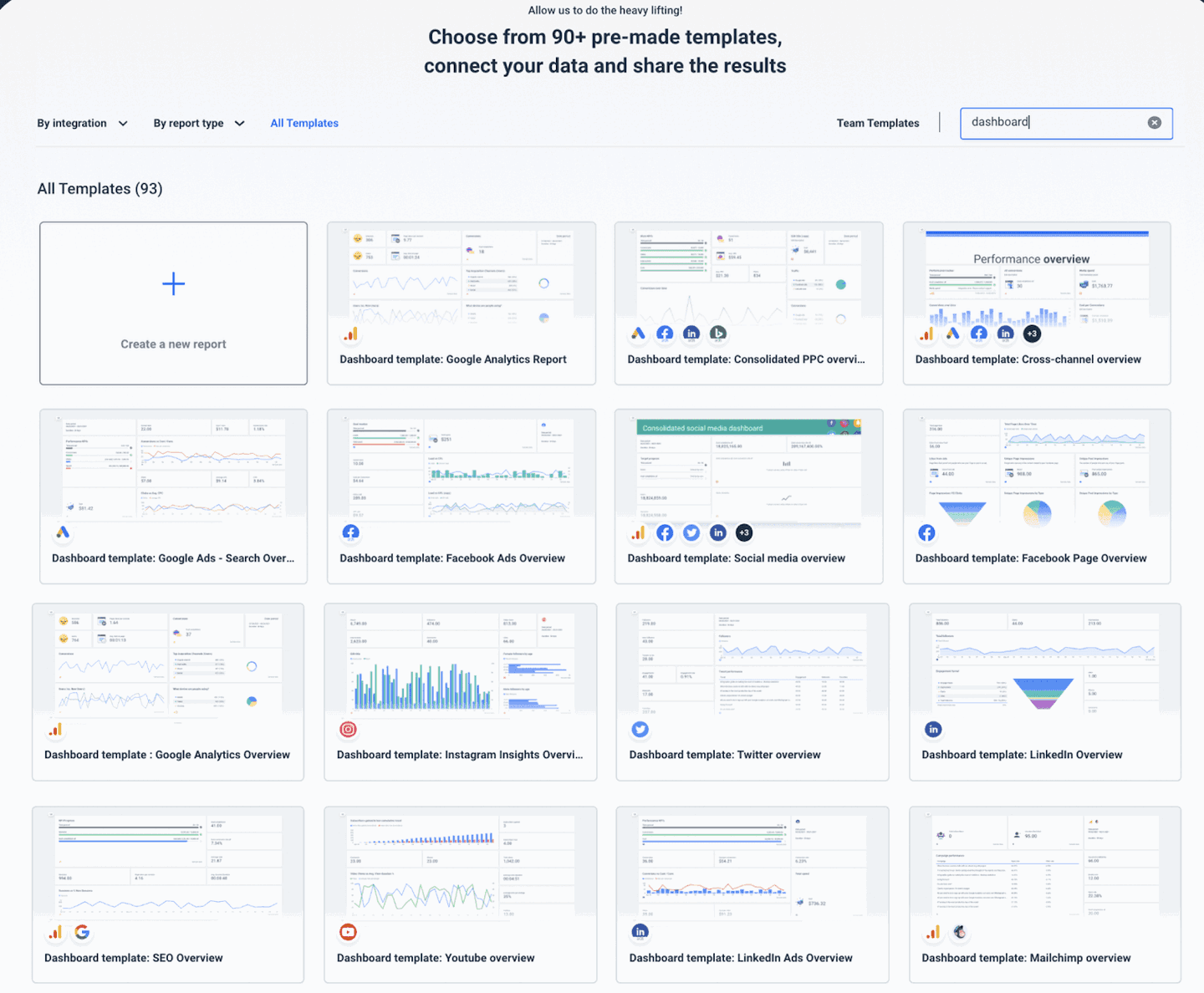 Benefits of Data Analytics Dashboards ( + 3 Examples) | Whatagraph