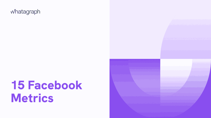 Top 15 Facebook Metrics to Track in 2025 | Whatagraph