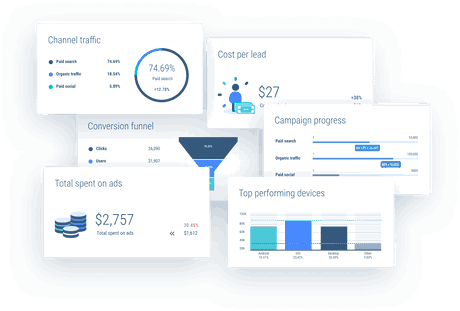 Your Easy Guide to Digital Marketing Attribution | Whatagraph