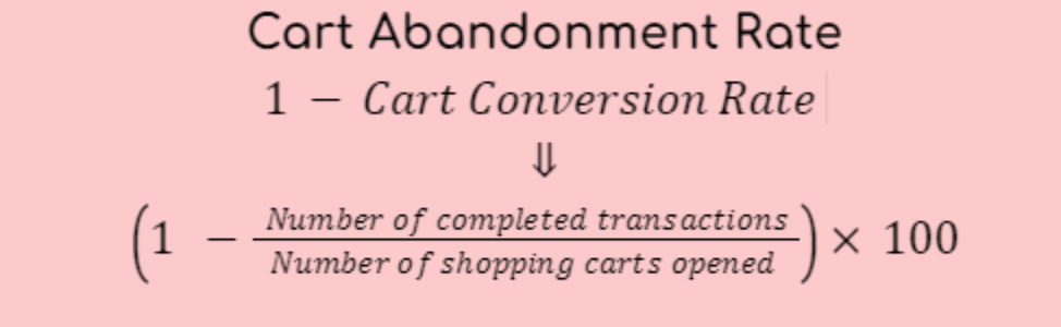 16 E-commerce KPIs to Improve Your Client’s Sales | Whatagraph