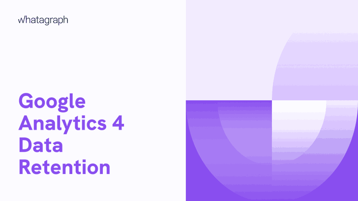 Google Analytics 4 Data Retention: Everything You Need To Know | Whatagraph