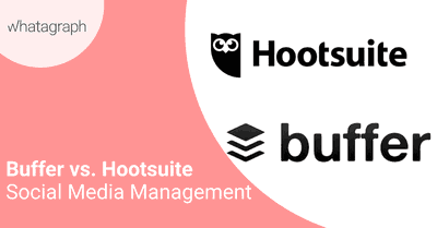 Hootsuite vs Buffer: Tools Comparison | Whatagraph